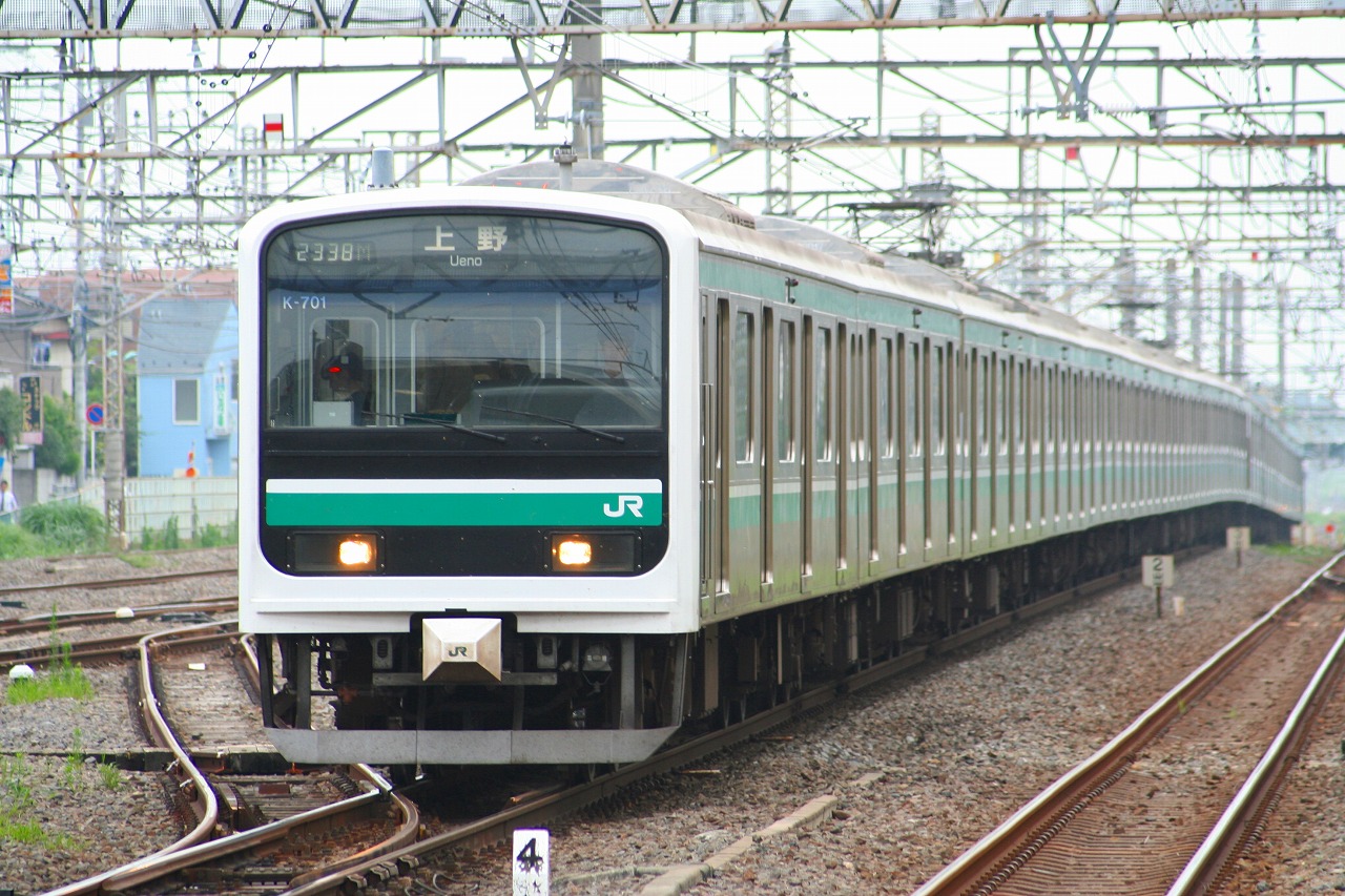 E501系